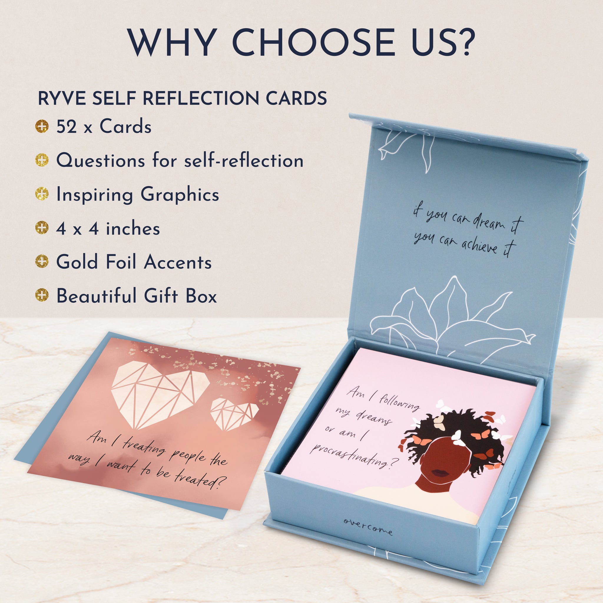 Self Reflection Cards – RYVE